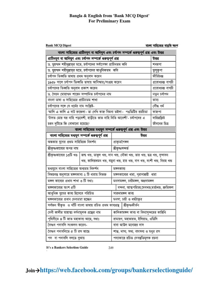 Bangla & English From 'Bank MCQ Digest' | PDF