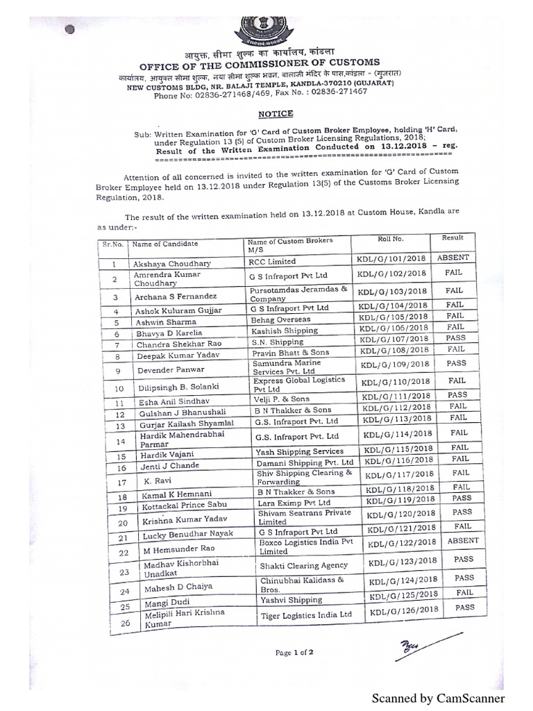 G-Card Exam Result 2025 Overview | PDF