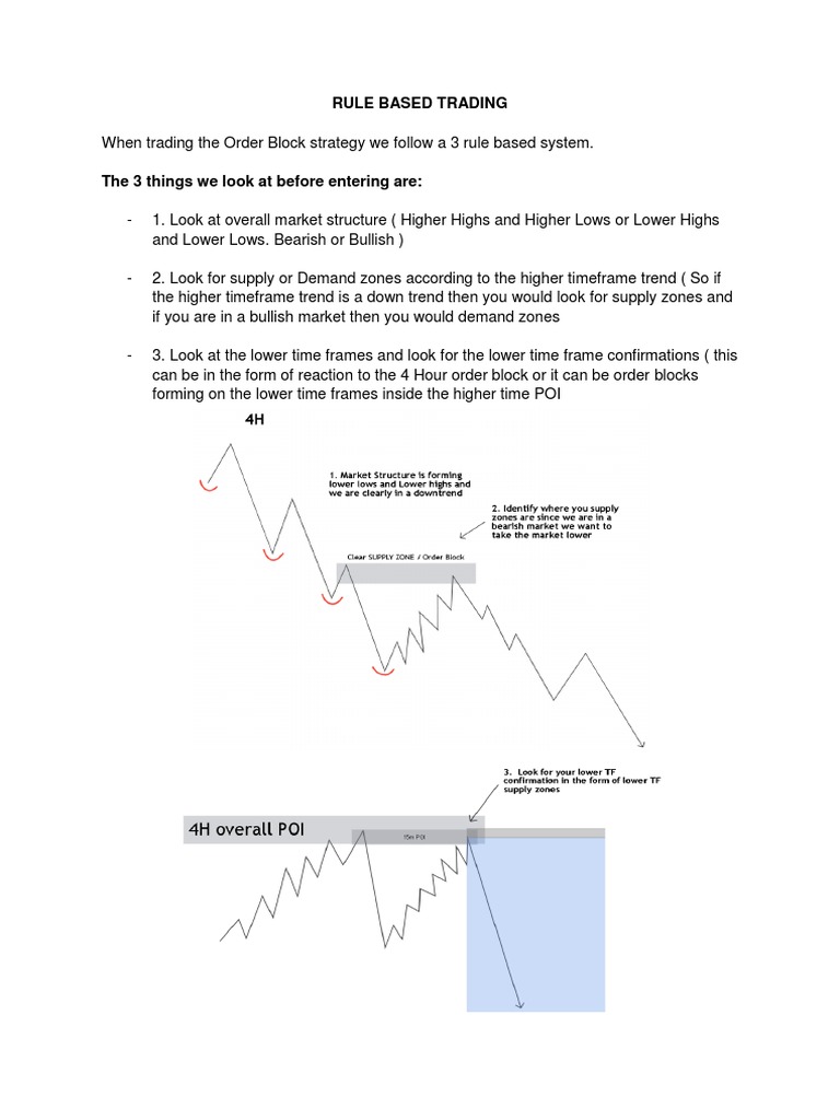 Rule Based Trading | PDF