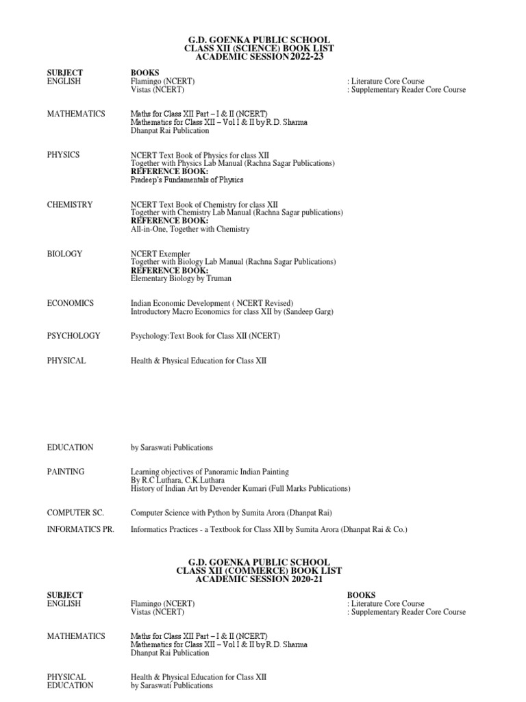 Book List of Class Xii | PDF | Science