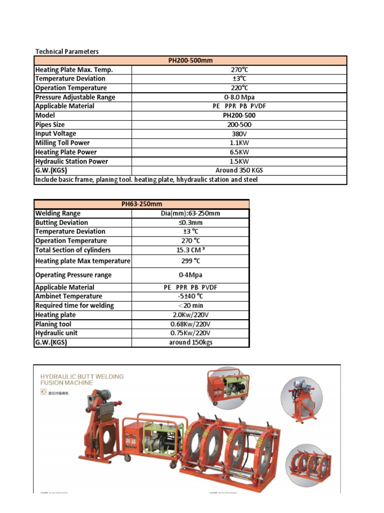 Technical Data of Welding Machine | PDF