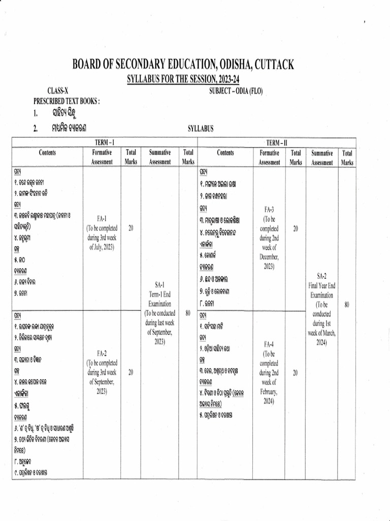 Class-X HSC Syllabus 2023-24 | PDF