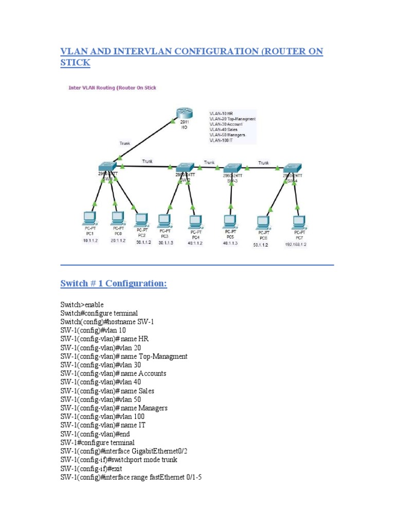 VLAN Configurations Interested | Download Free PDF | Network Architecture | Computer Network