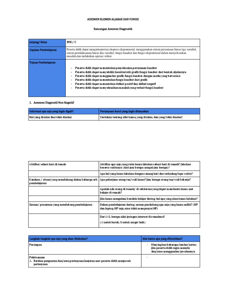 Modul Ajar Matematika - FUNGSI KUADRAT - Fase E | PDF Modul Ajar Matematika - FUNGSI KUADRAT - Fase E | PDF