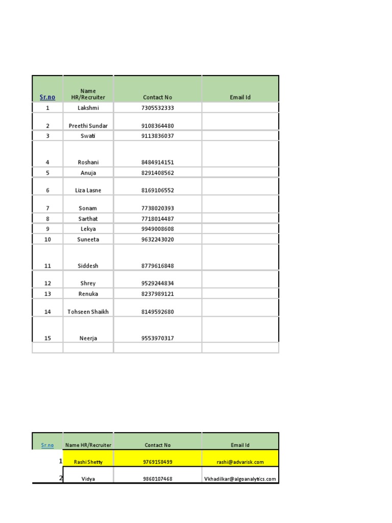 HR Recruiter Data File | PDF | Companies | Business