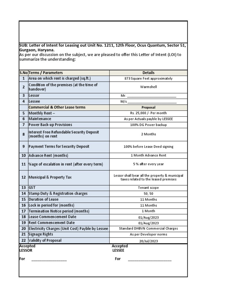 SUB: Letter of Intent For Leasing Out Unit No. 1211, 12th Floor, Ocus ...