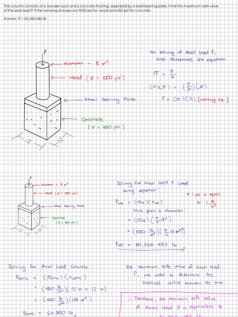Illustrative Problem 2 Axial Stress | PDF