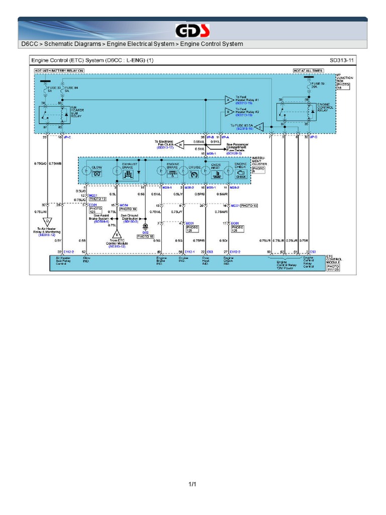 D6CC Schematic Diagrams Engine Electrical System Engine Control System ...