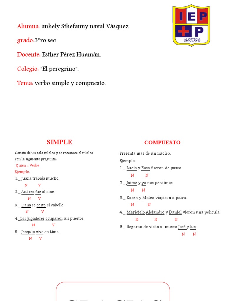 Verbo Simple Y Compuesto 1 Pdf