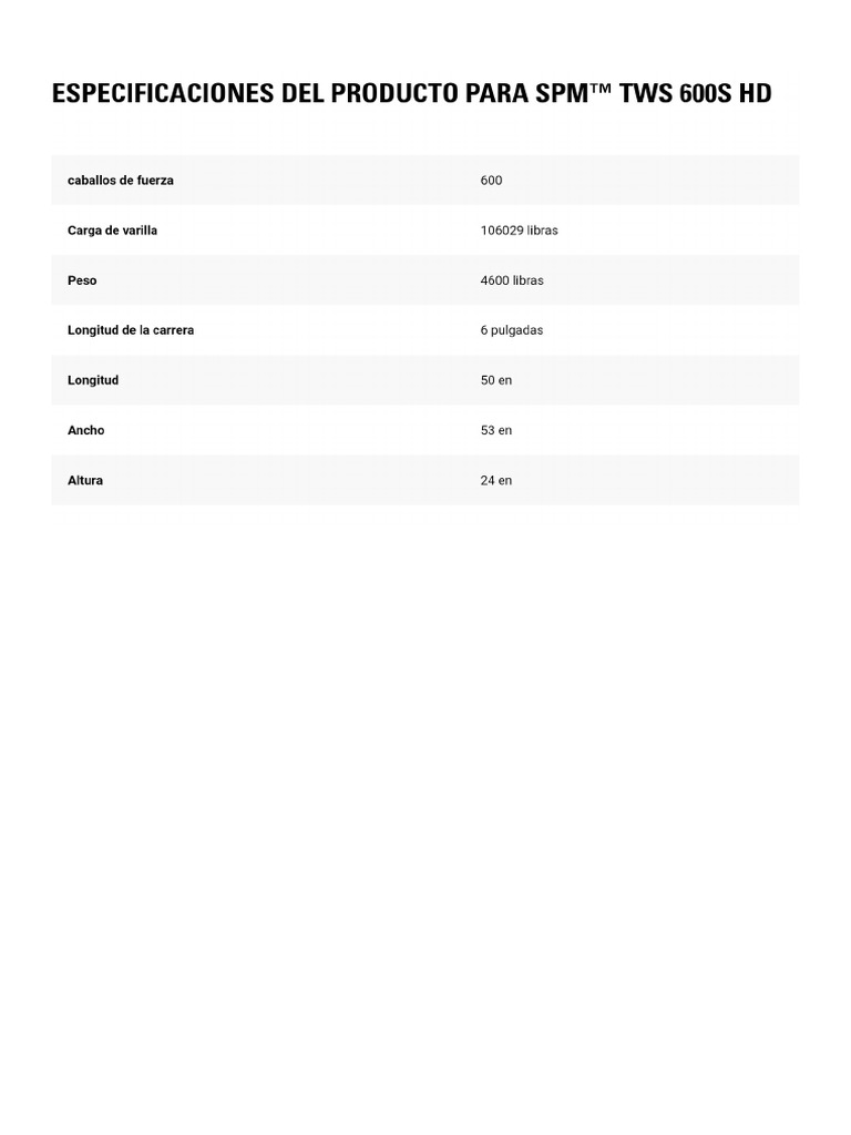 SPM™ TWS 600S HD | PDF