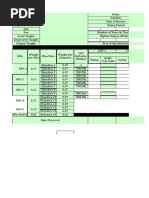 Editable IPCRF 2022 2023 | PDF | Learning | Teachers