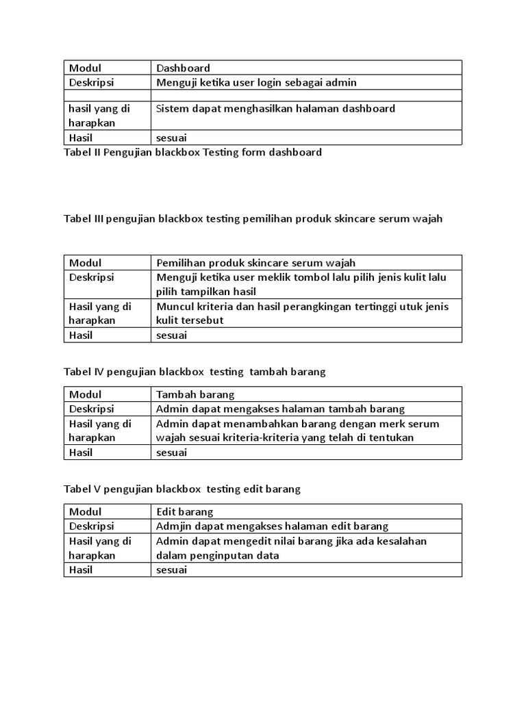 Monica Apriliani - 201943501053 - R7N - RPL Metode Waterfall | PDF