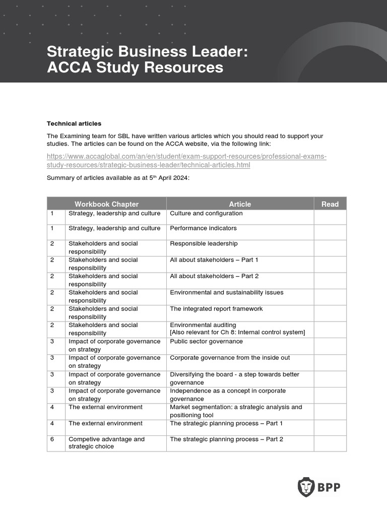 ACCA Support Resources SBL 2023 | PDF | Governance | Electronic Business