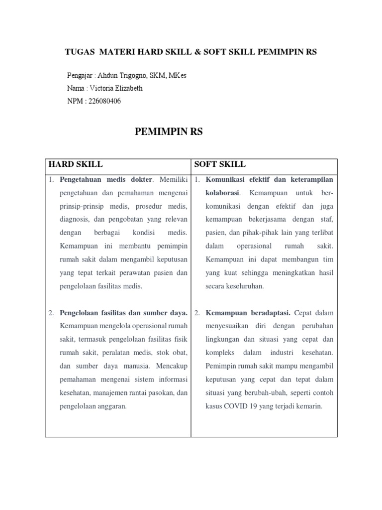 C. TUGAS HARD SKILL & SOFT SKILL PIMPINAN RS-Victoria Elizabeth-226080406 | PDF | Pengembangan Diri