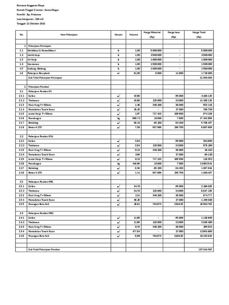 Rab Rumah Lantai 2 R1 | PDF