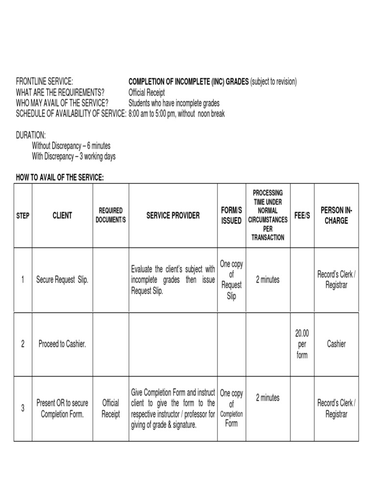 COMPLETION OF INCOMPLETE (INC) GRADES (Subject To Revision ...