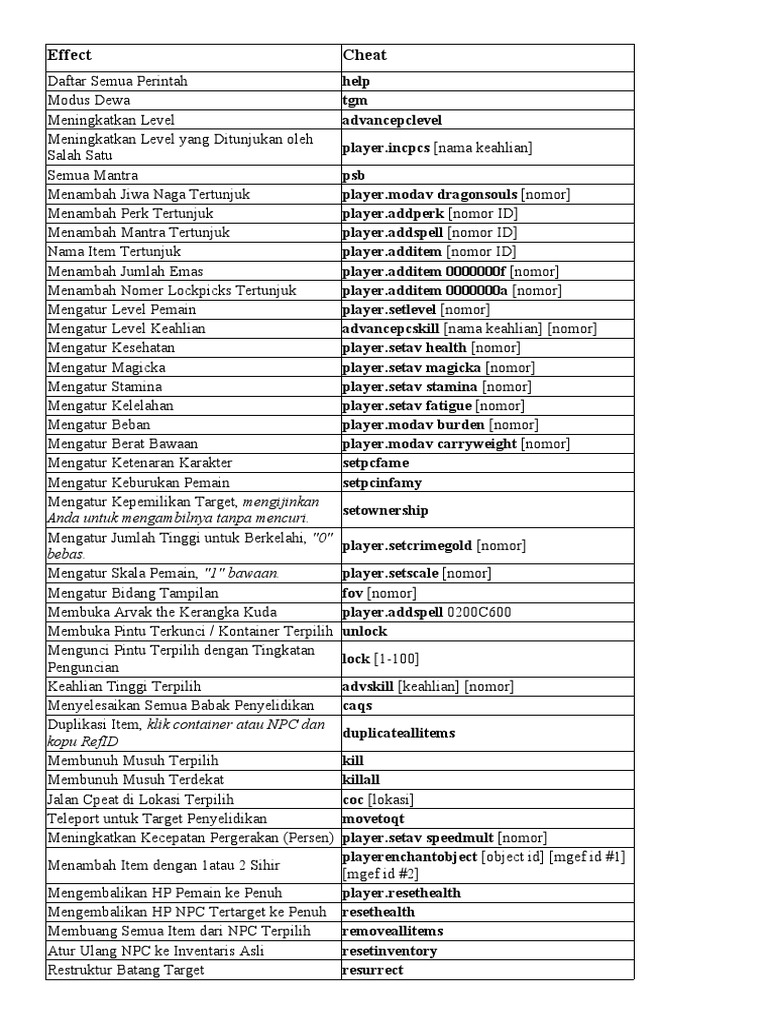 USER GUIDE Skyrim 5 GAME PC FULL VERSION | PDF USER GUIDE Skyrim 5 GAME PC FULL VERSION | PDF