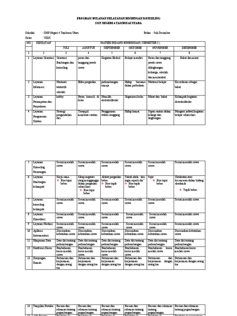 Program Bulanan Pelayanan Bimbingan Konseling-1 | PDF | Karier & Perkembangan