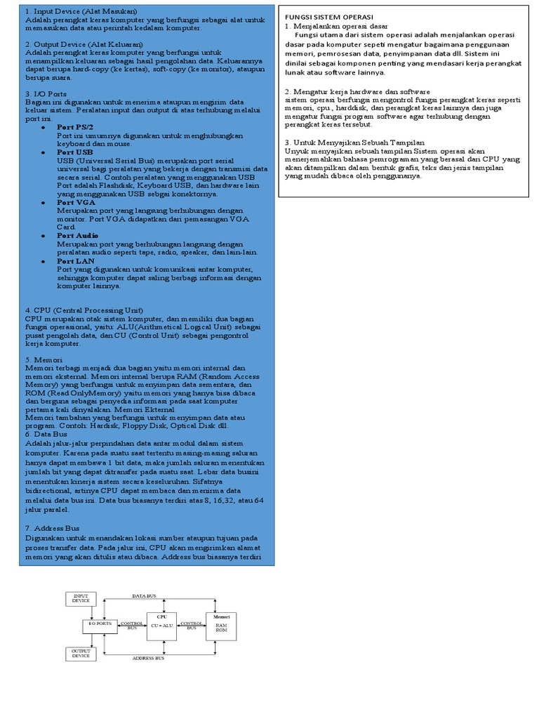 Port PS/2 Port USB | PDF