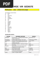 Krisis - Poem Analysis | PDF