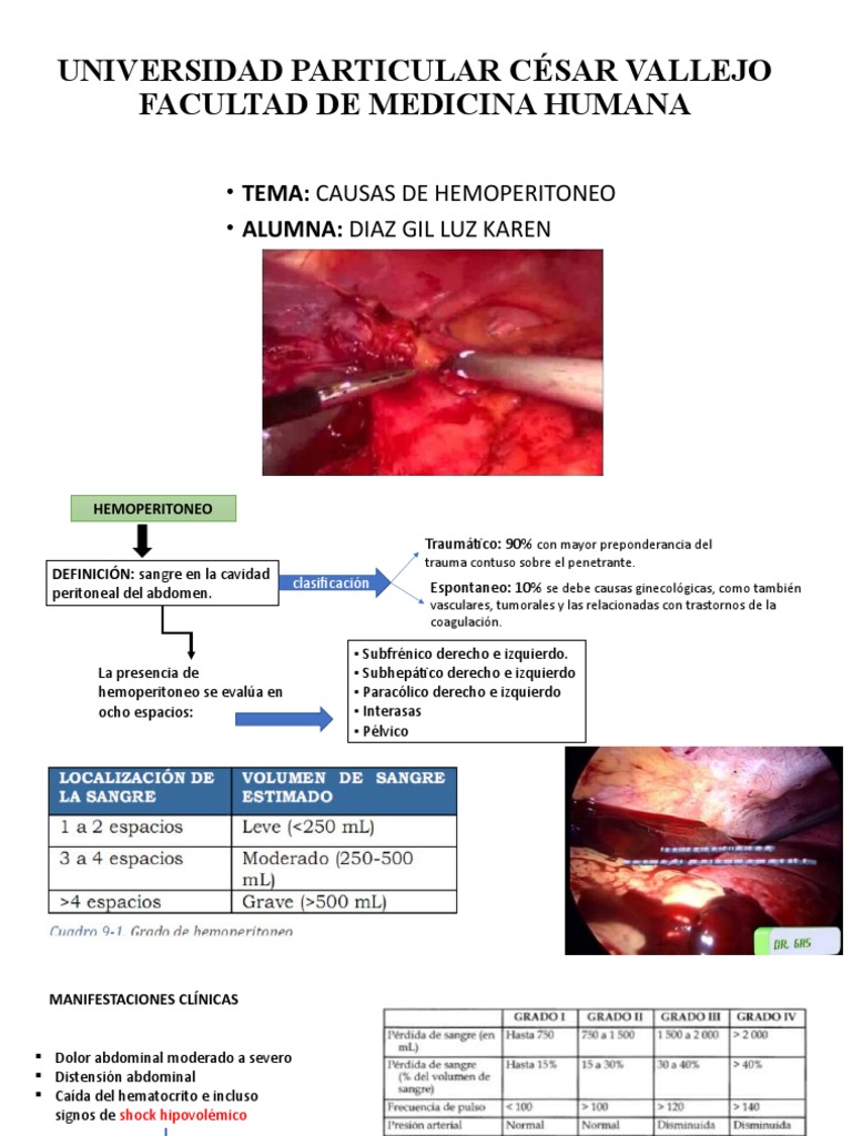 Causas de Hemoperitoneo | PDF | Abdomen | Lesión