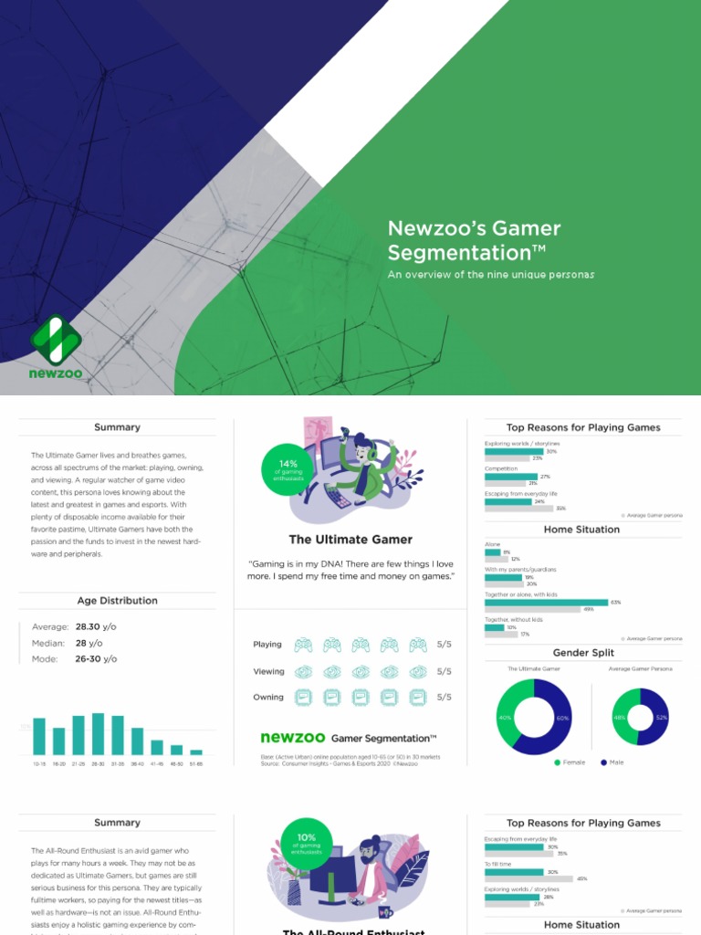Newzoo Gamer Segmentation | PDF