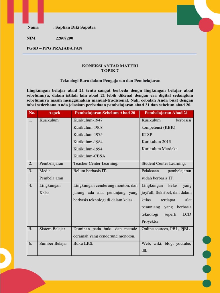 KONEKSI ANTAR MATERI - Saptian Diki Saputra - PGSD - Topik 7 | PDF