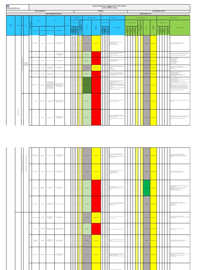 IPERC - SEÑALIZACION HORIZONTAL-IIRSA - OEC - vr3 | PDF | ruido
