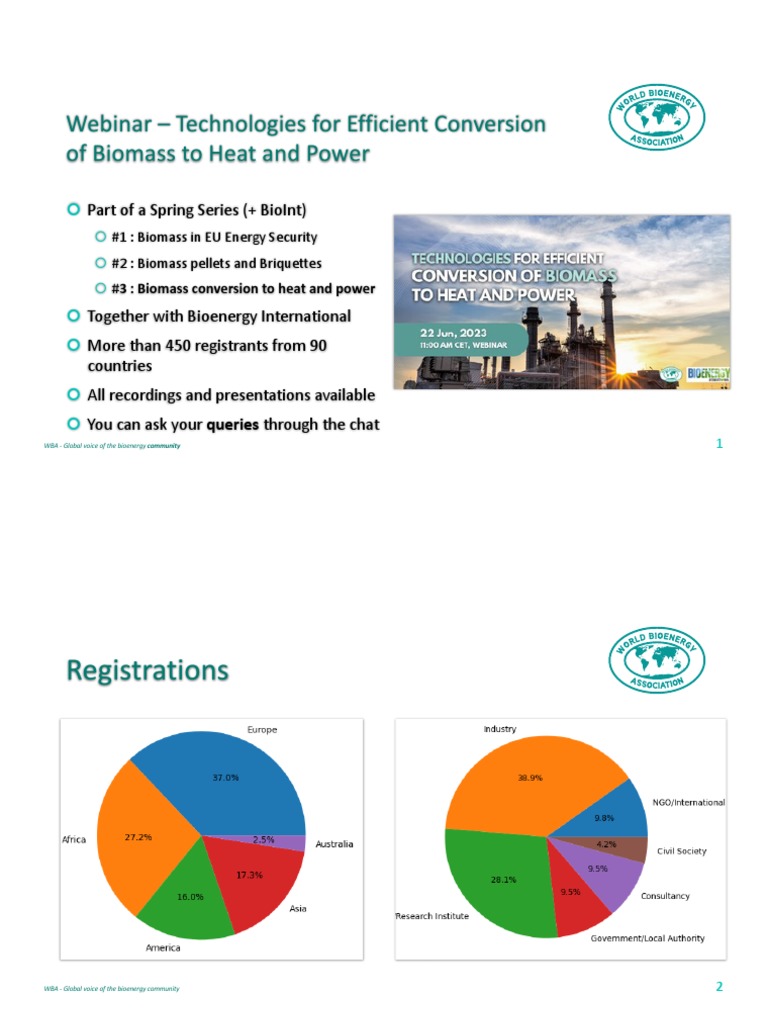 Wba Presentation Webinar Pdf Bioenergy Power Resources