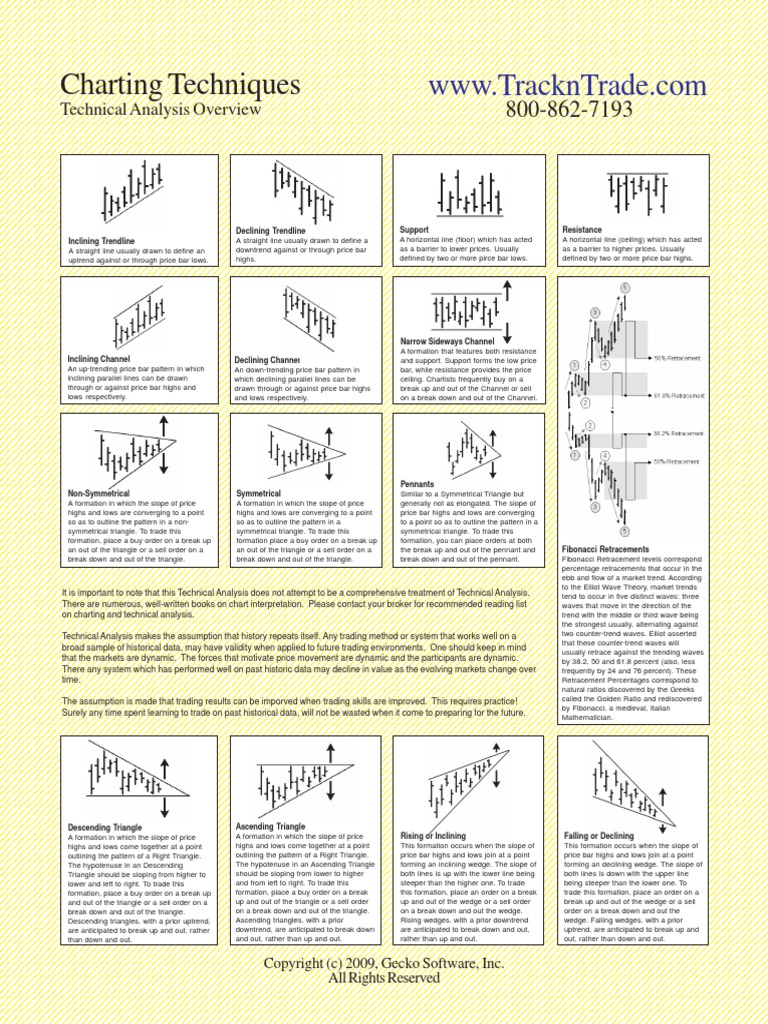 Charting Secrets | PDF
