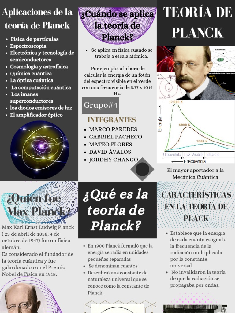 Tríptico TEORÍA DE PLANCK Grupo 4 (2) 7 | PDF
