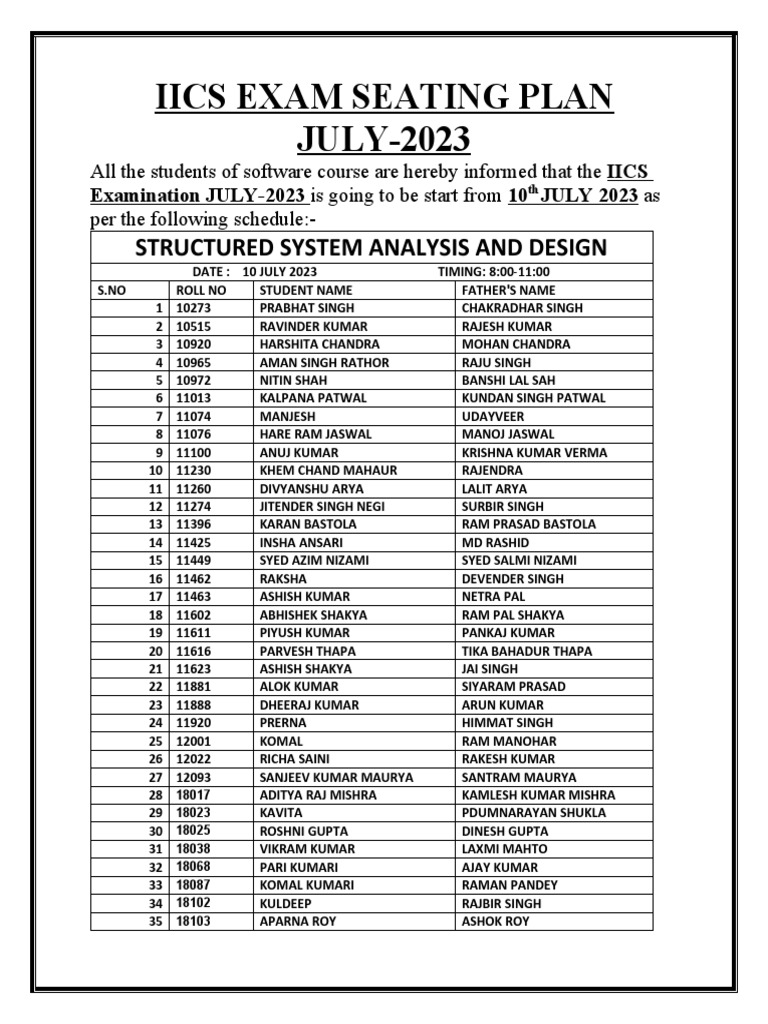 Software Theory Seating Plan | PDF