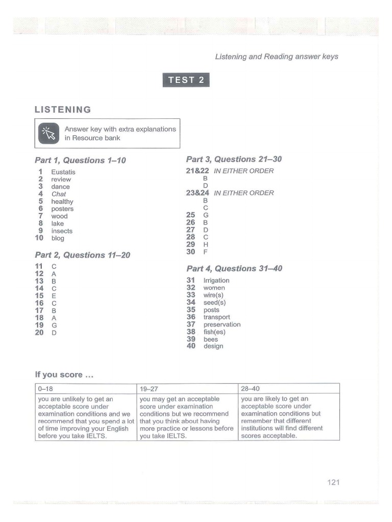Answer Key To Listening Extra 5.0 - Unit 5, Parts 1&3 | PDF