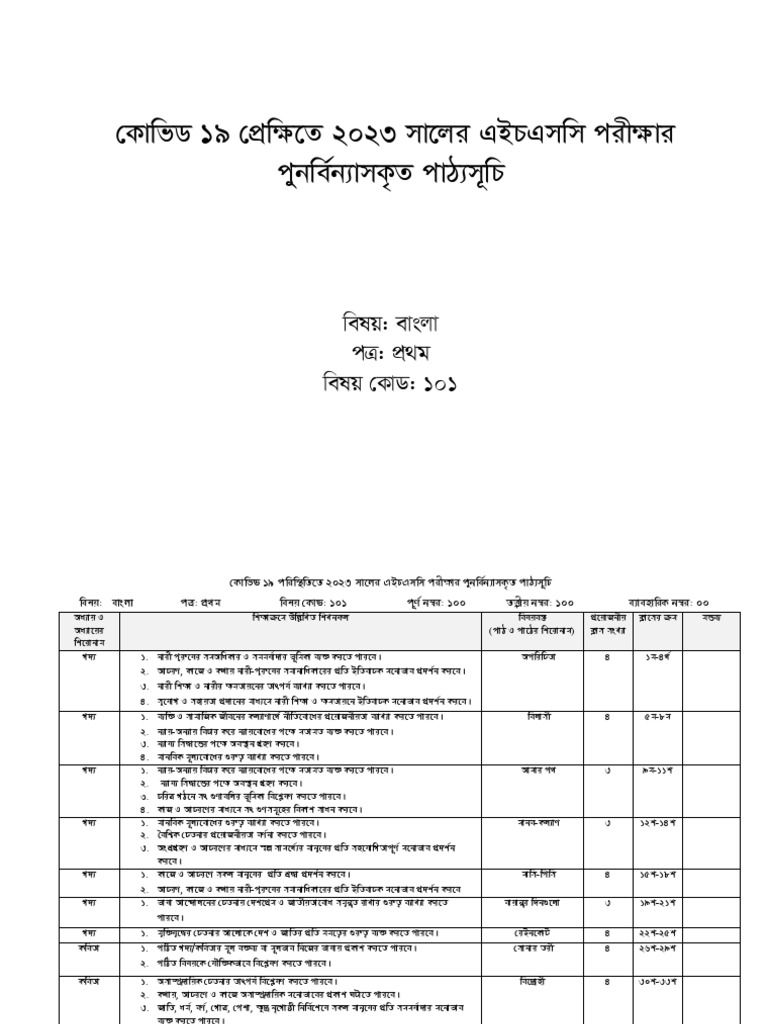 HSC Syllabus 2023 | Download Free PDF | Verb | English Language