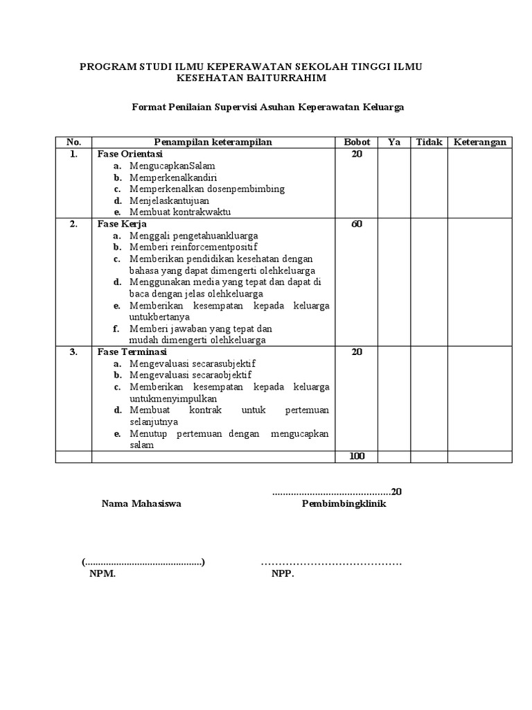Penilaian Asuhan Keperawatan Keluarga | PDF | Karier & Perkembangan | Bisnis
