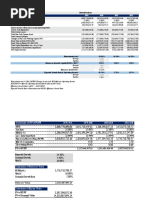 CFI 3 Statement Model Complete | PDF | Copyright | Financial Statement