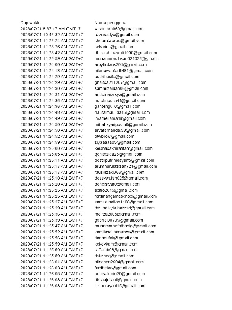 User Email Timestamp Log | PDF