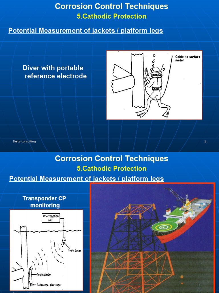 Potential Measurement of Jackets / Platform Legs: 5.cathodic Protection ...