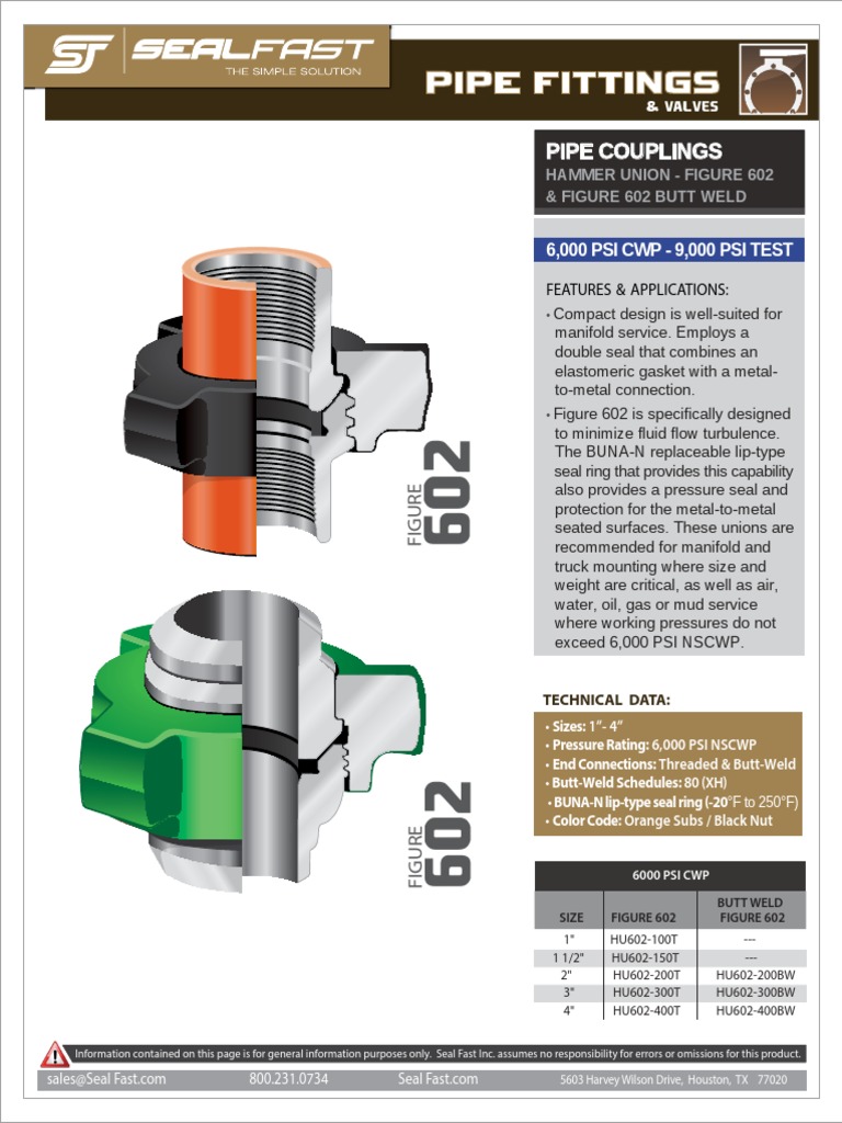 Hammer Union Fig 602 Specifications | PDF | Pipe (Fluid Conveyance ...