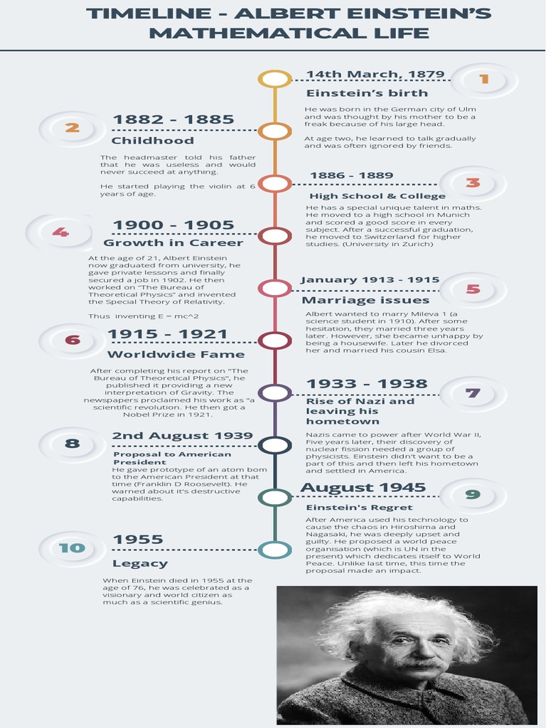 Timeline - Einstein 2 1 | PDF | Albert Einstein | Physical Sciences