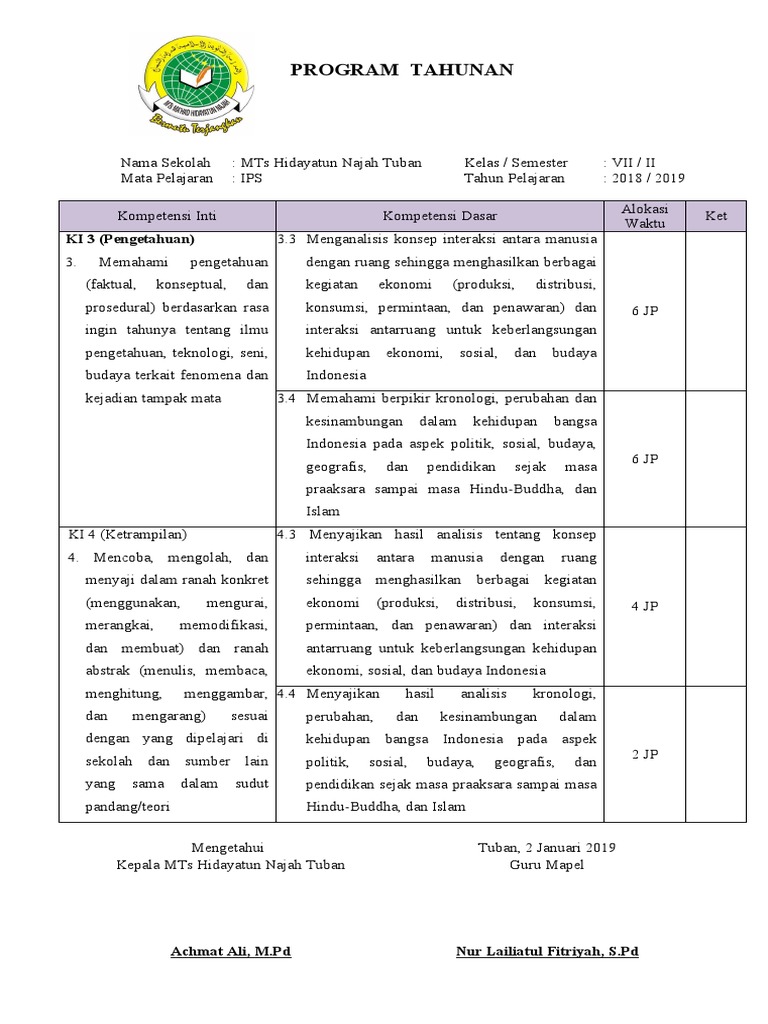 PROTA IPS Semester II | PDF | Ilmu Sosial | Sains & Matematika