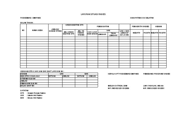 Format Program Rabies | PDF