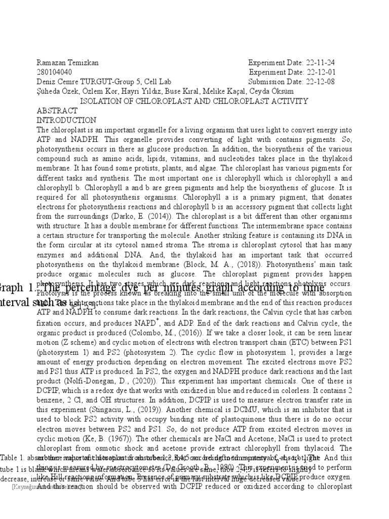 Isolation of Chloroplast and Its Activity | PDF | Photosynthesis ...