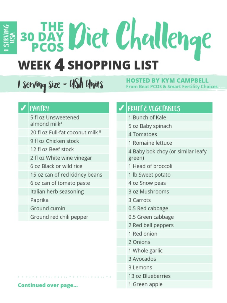 w3 List | PDF | Beef | Foods