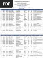 PA Unemployment Compensation Form UC-1609 | PDF | Unemployment Benefits ...