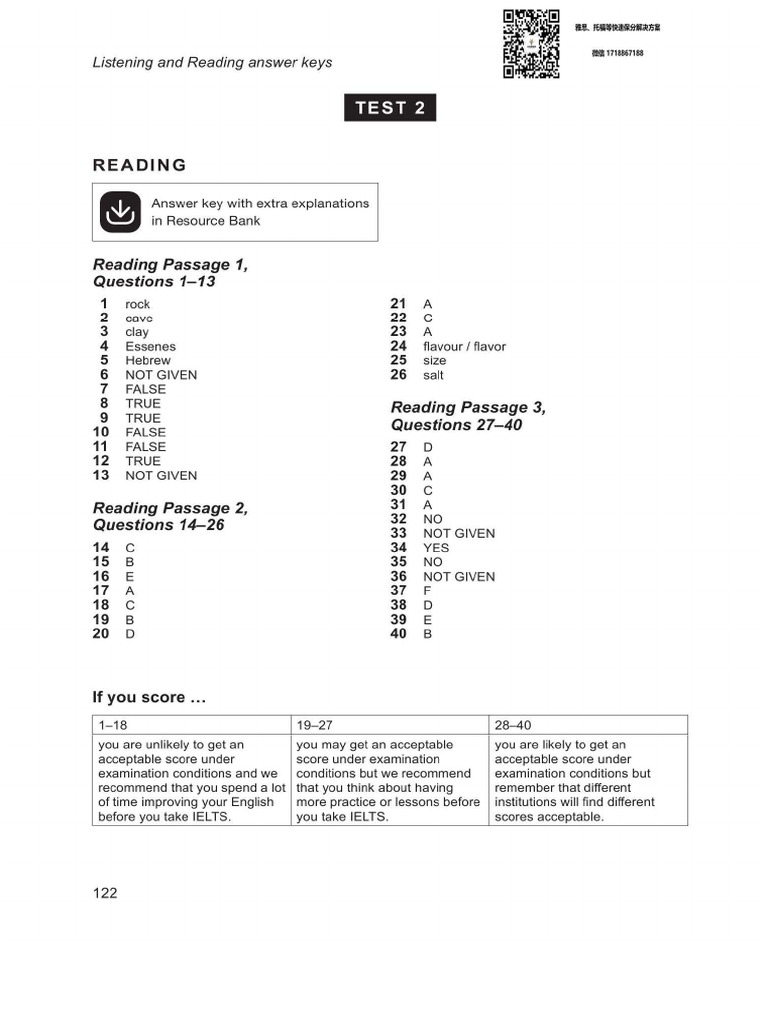 Answer Key To Reading Extra 4.0 - Unit 4, Passages 2&3 | PDF