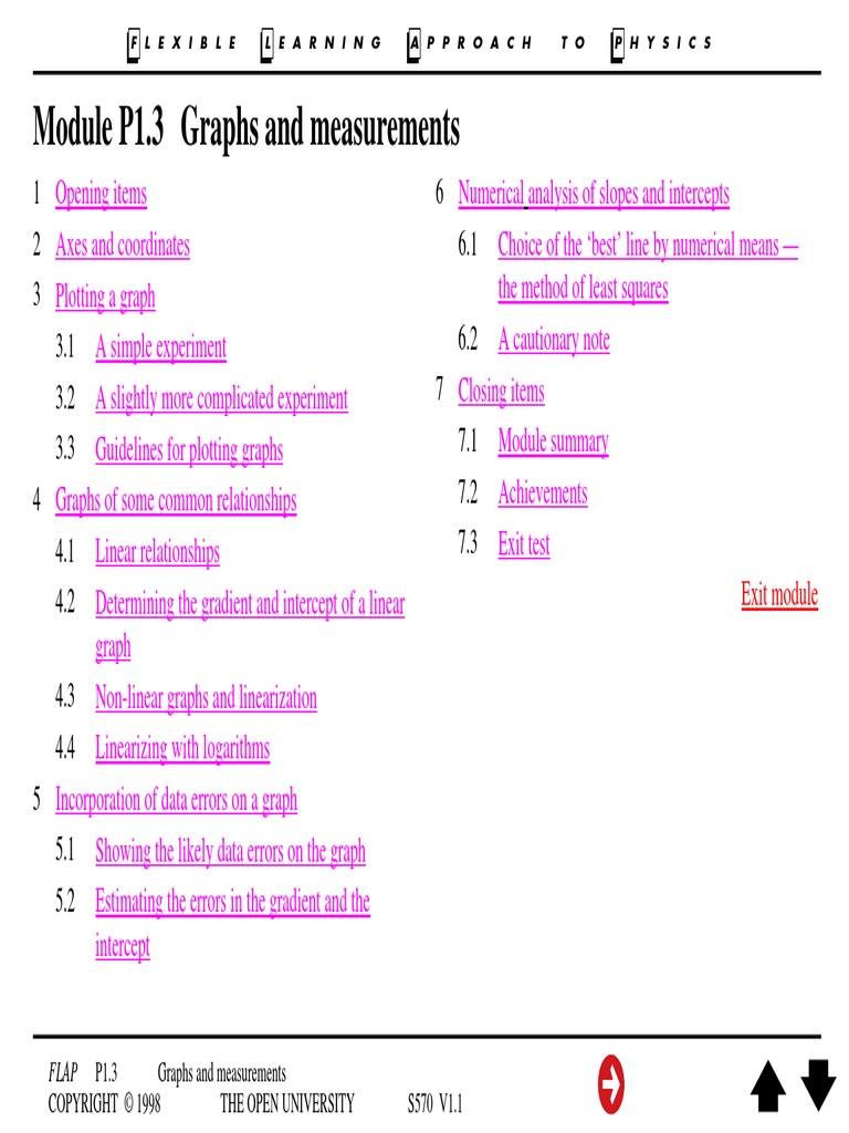 Module P1.3 Graphs and Measurements: Flexible Learning Approach To ...
