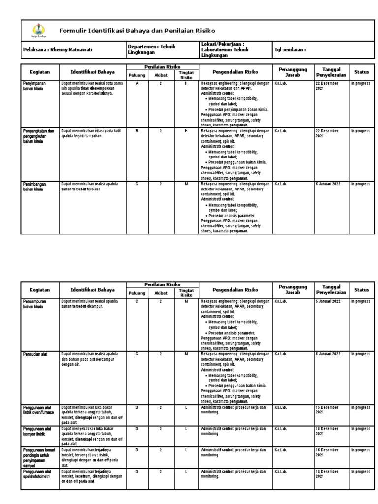 Formulir IBPPR Rhenny Ratnawati | PDF