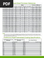 Zinc Coating BS EN ISO 1461-2022 Table Chart. | PDF | Metalworking | Metals