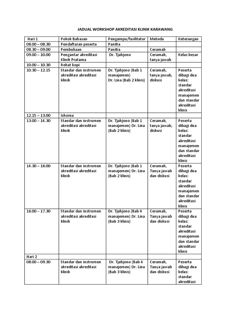 Rencana Jadual Workshop Akreditasi Klinik | PDF